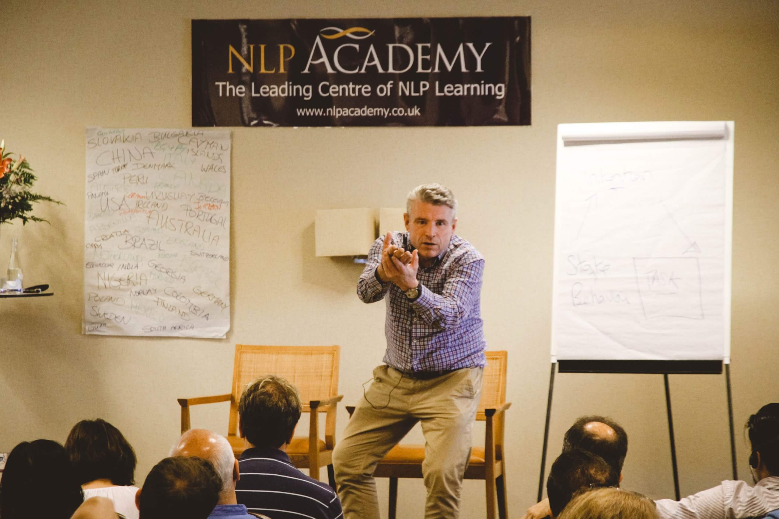 NLP Core Skills for Personal Excellence - NLP Academy