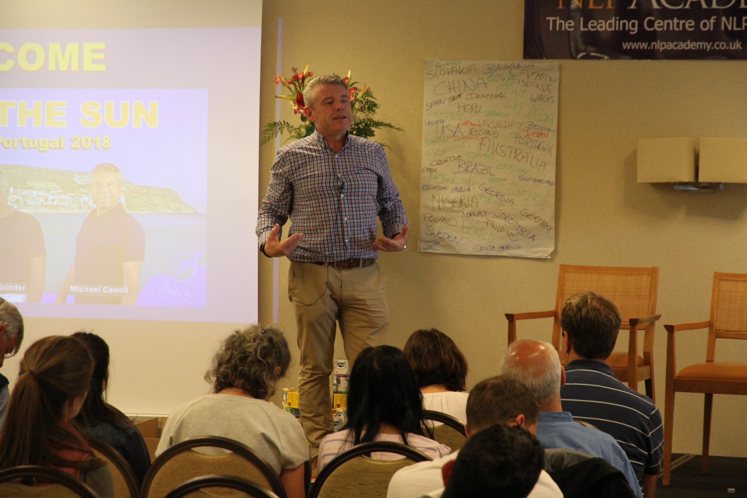 Nlp Master Practitioner Certification Nlp Academy